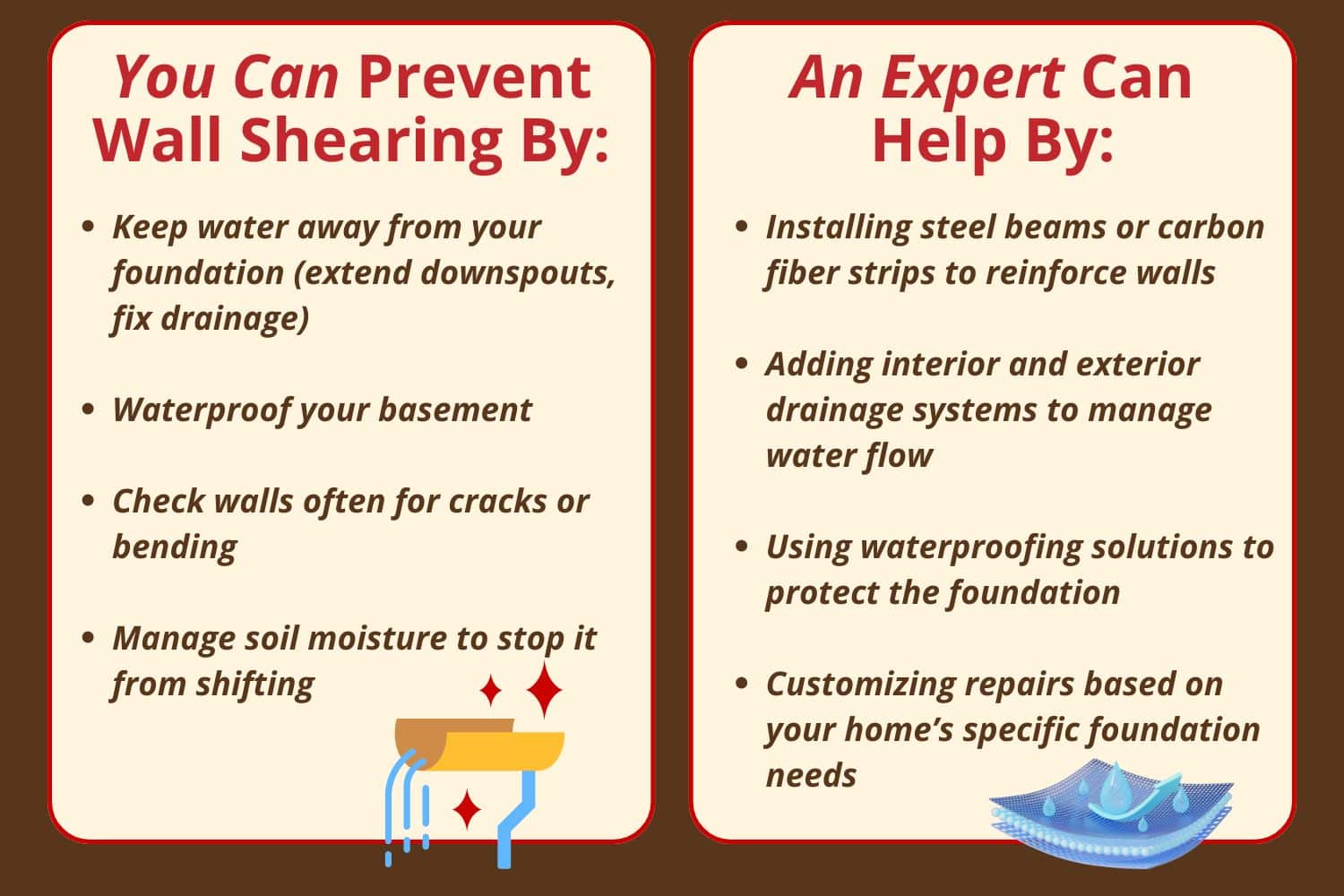 Why Wall Shearing Happens and What's Done About It - Buckeye Basement ...