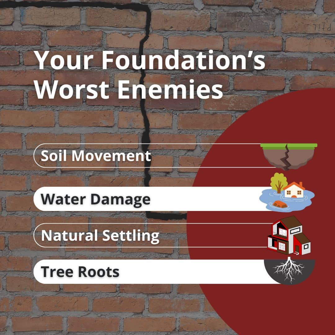 What Are the Repair Options for a Cracked Foundation? - Buckeye ...