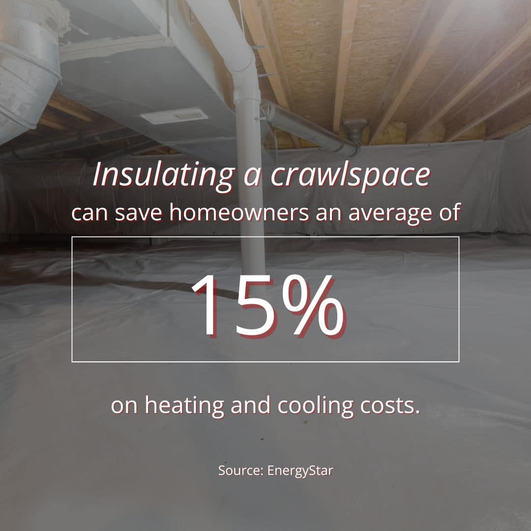 What Happens If Your Crawl Space Has No Insulation? - Buckeye Basement ...