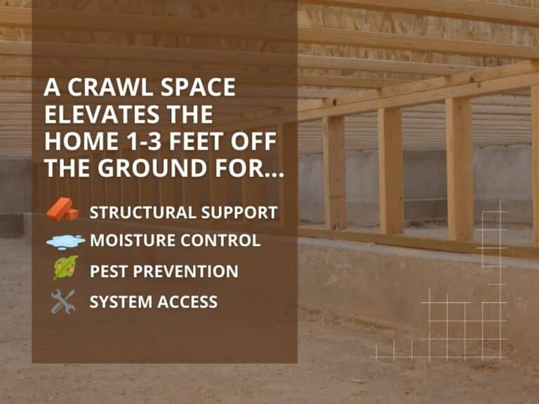 What is a Crawlspace? Why it Matters & Maintenance Tips - Buckeye ...